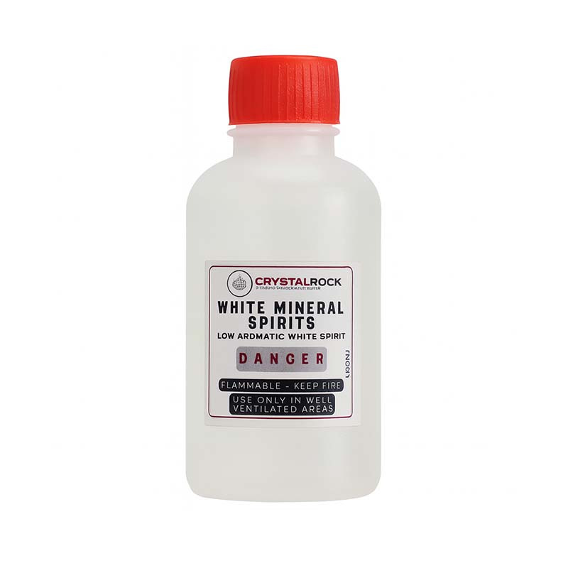 Low Aromatic White Spirit (LAWS) in Sri Lanka