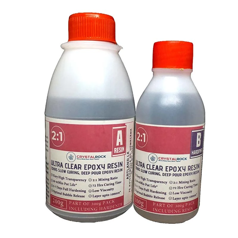 Ultra Clear, Slow Curing Deep Pour Epoxy Resin in Sri Lanka