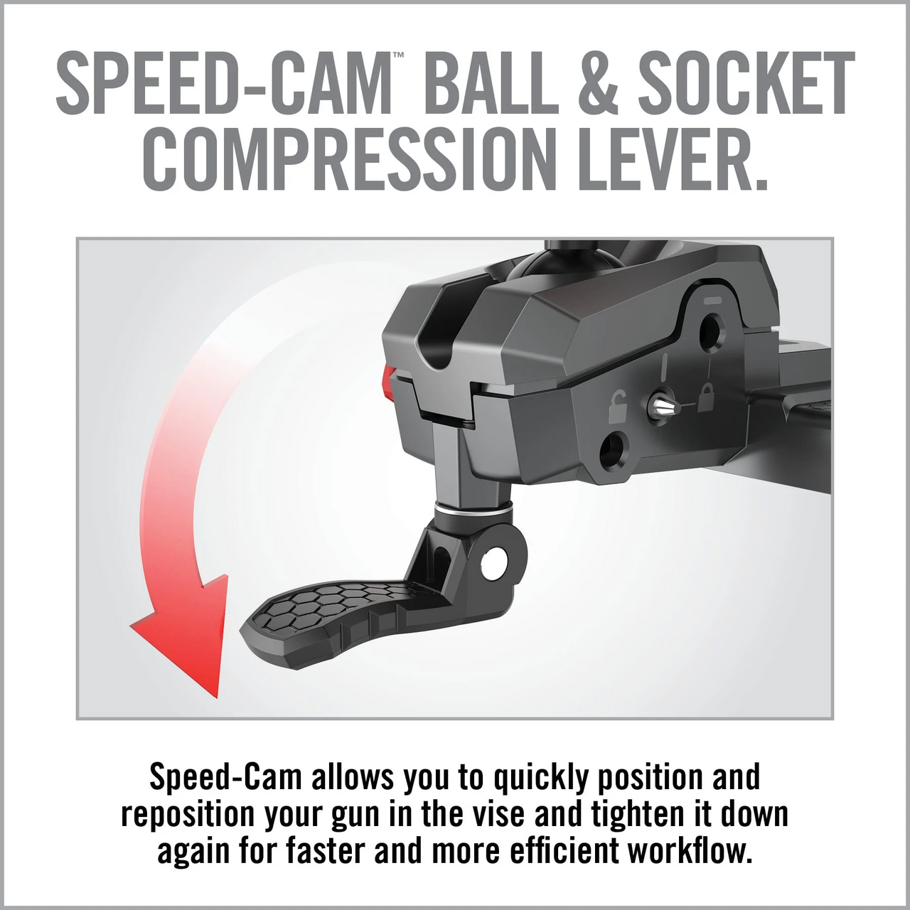 Real Avid, Master Gun Vise | CMMG - AR 15 and AR 10 Builds and Parts