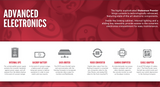 Statesman Premier Bingo Console - Bingo Supply Warehouse