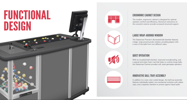 Statesman Premier Bingo Console - Bingo Supply Warehouse