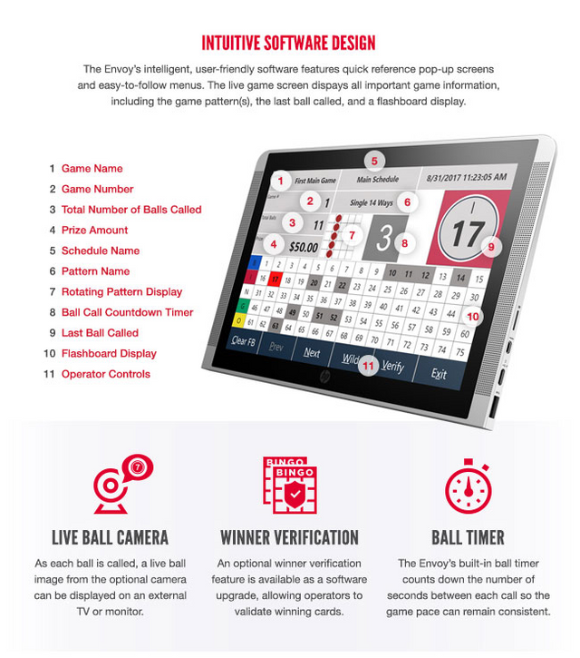 Envoy Bingo Console with Verification and Ball Camera - Bingo Supply ...