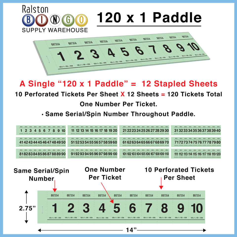 Paddle Tickets for Meat Raffles and Fundraising Wheel Events