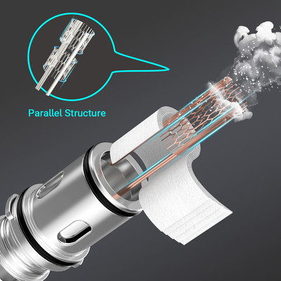 Coils Aquila - Horizontech - Just Vape