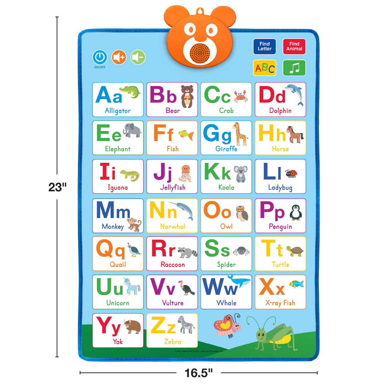 Electronic Interactive Educational Poster (Pack of 2) - Excello Global ...