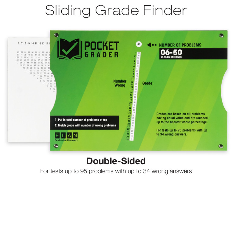 Teacher Grading Kit, Includes Stickers, Stamps, Pens, and Grading Tool ...