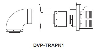 Direct Vent Pipe Horizontal Termination Kit