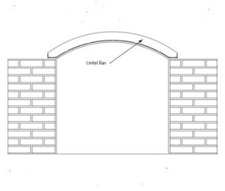 Lintel Bar - LINTELBAR-HHT, United States, Warrensburg,NY,Cozy Cabin ...