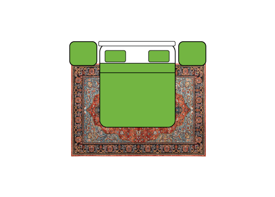 A Guide to Rug Size for All Rooms in Your Home | Carpet Mart