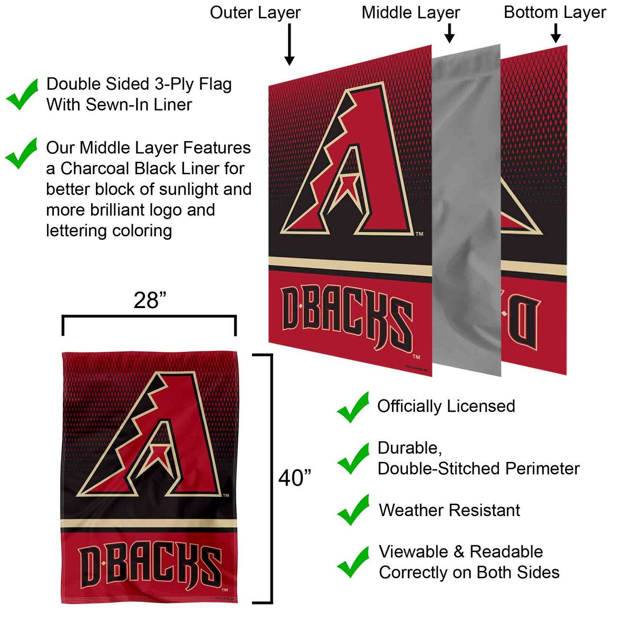 Arizona Diamondbacks Double Sided House Flag - State Street Products