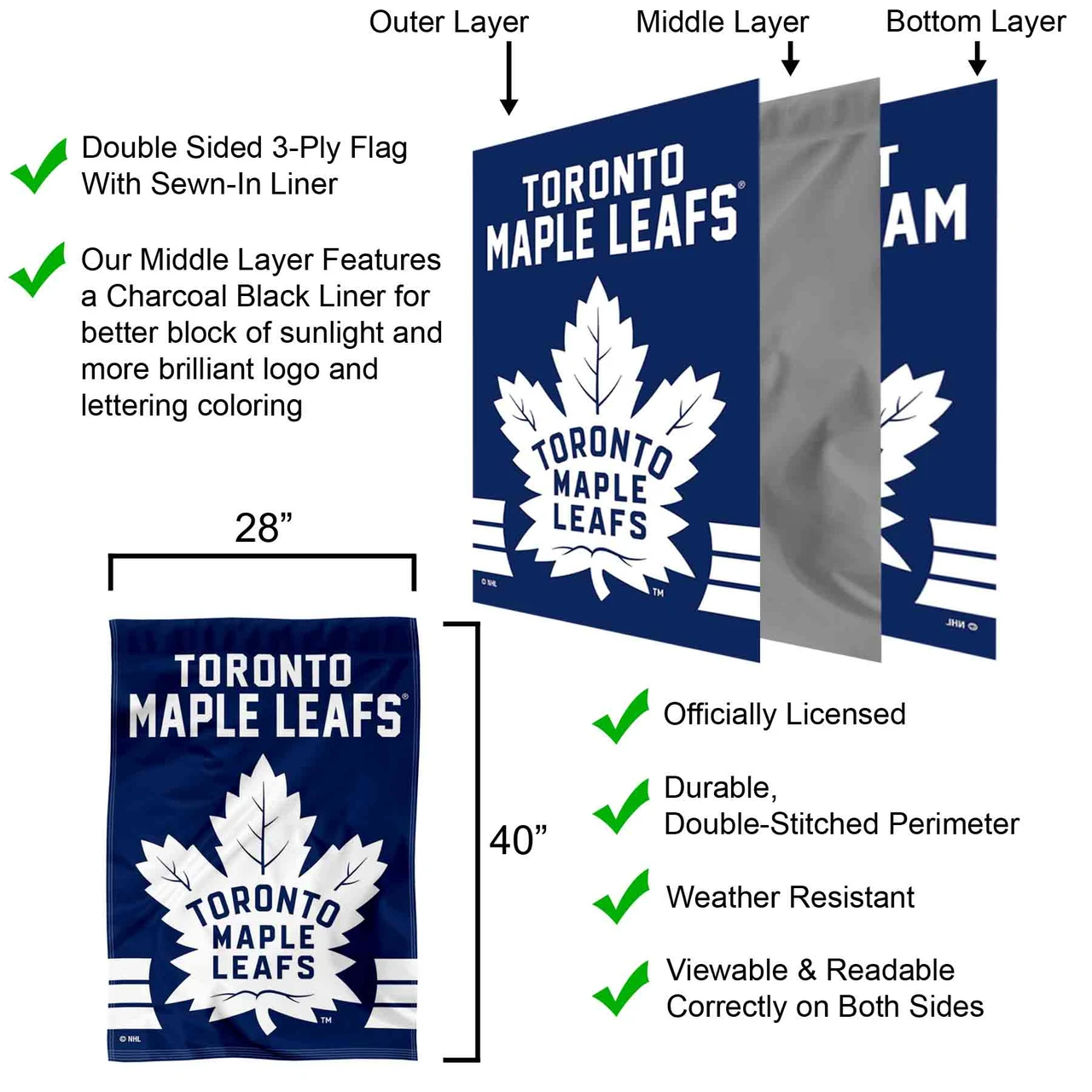 NHL Toronto Maple Leafs Two Sided House Banner - State Street Products