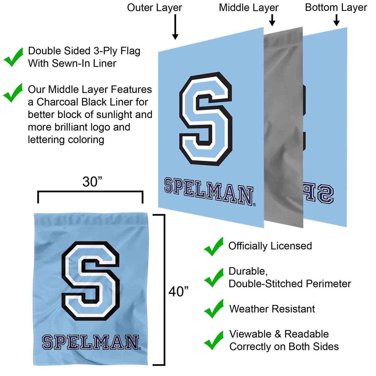 Spelman Jaguars Logo Double Sided House Flag - State Street Products