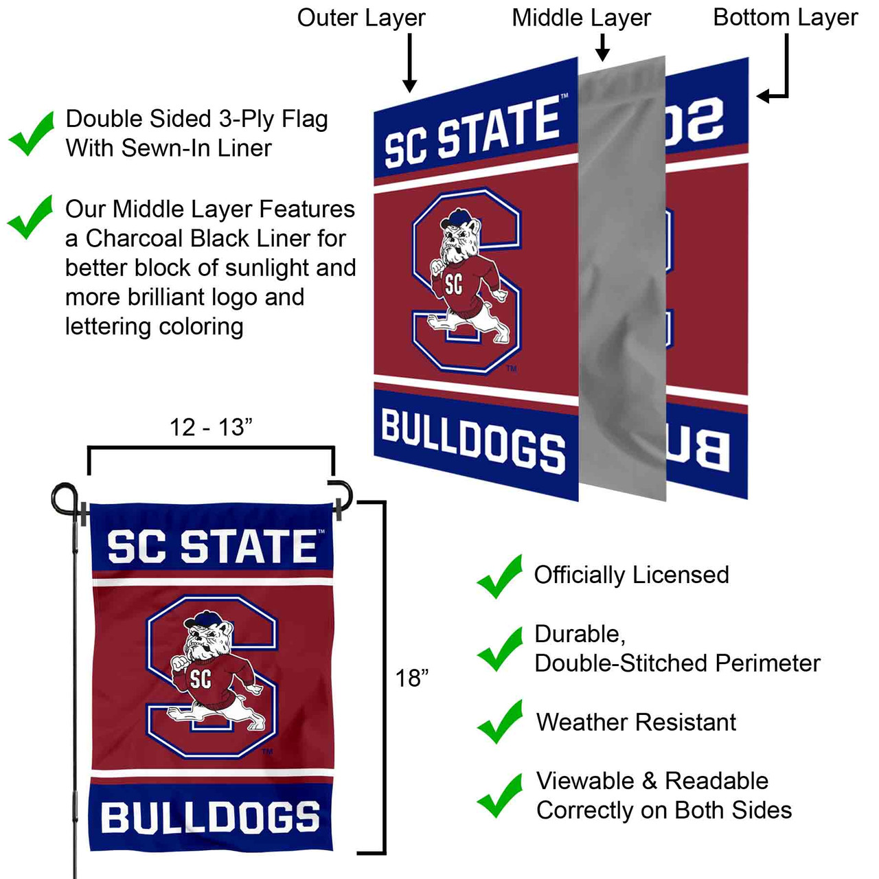 South Carolina State Bulldogs Garden Flag - State Street Products