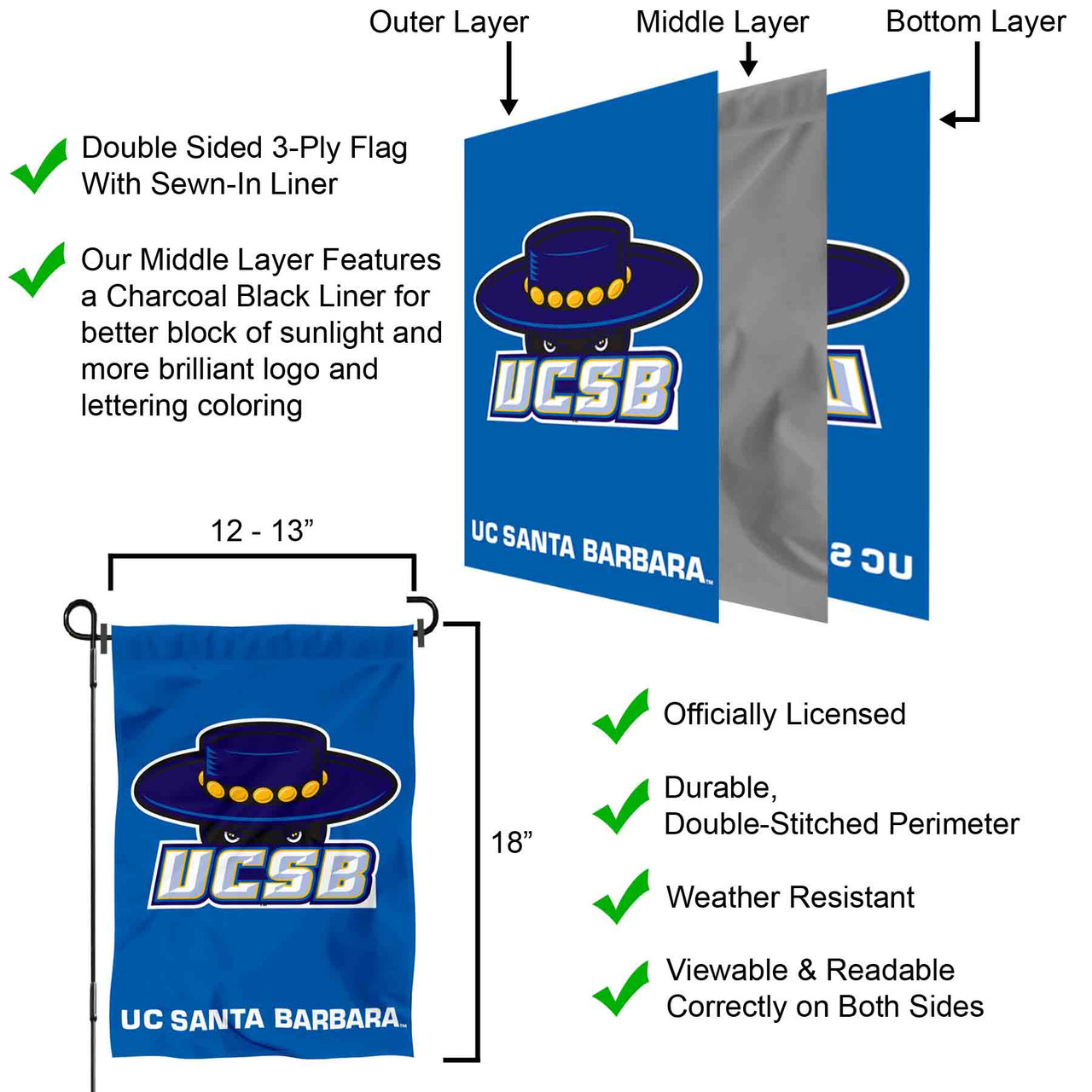 UCSB Gauchos Garden Flag - State Street Products