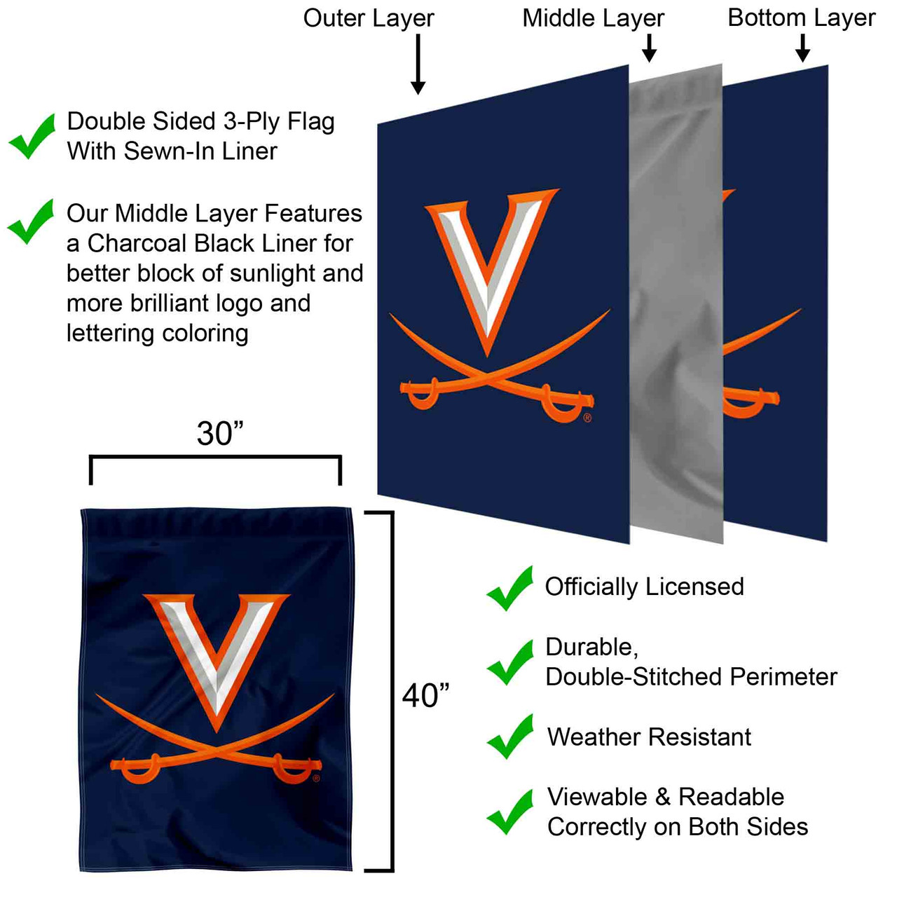 University of Virginia Banner Flag - State Street Products