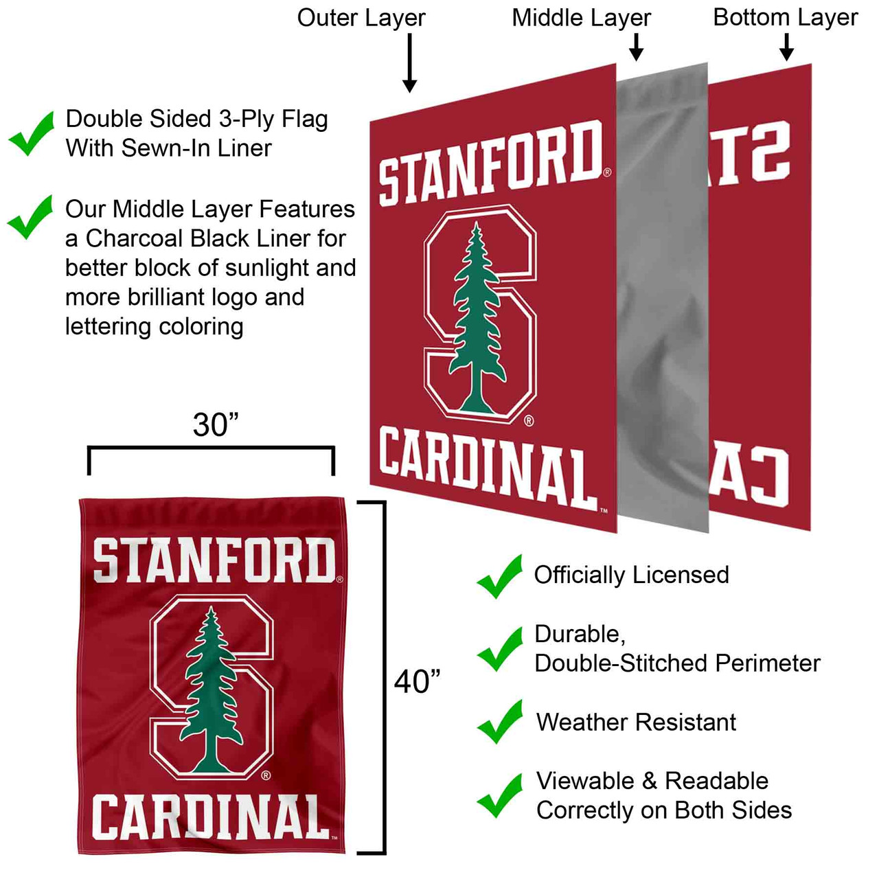 Stanford Cardinal Banner Flag - State Street Products
