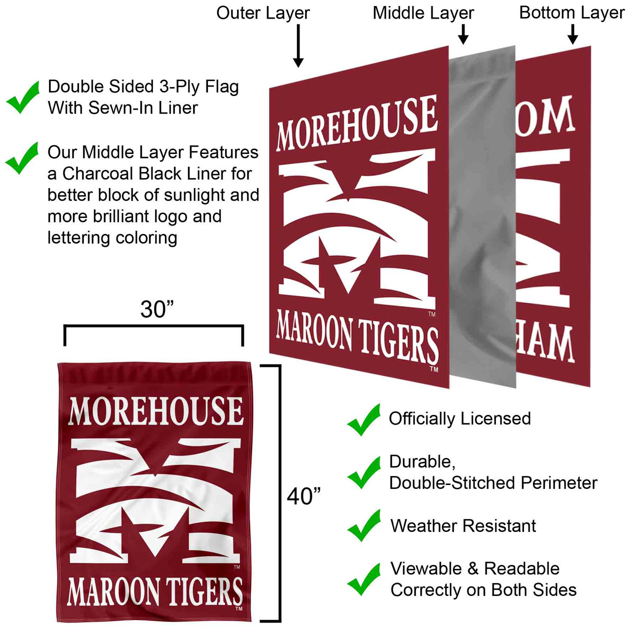 Morehouse Maroon Tigers Banner Flag - State Street Products