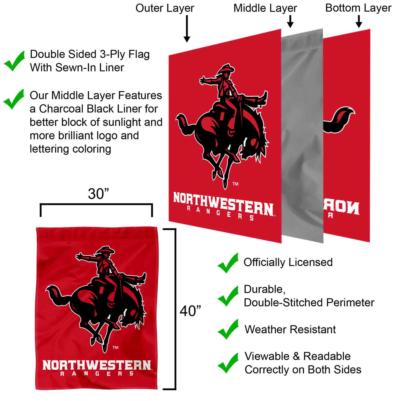 Northwestern Oklahoma State Rangers Double Sided House Flag - State ...