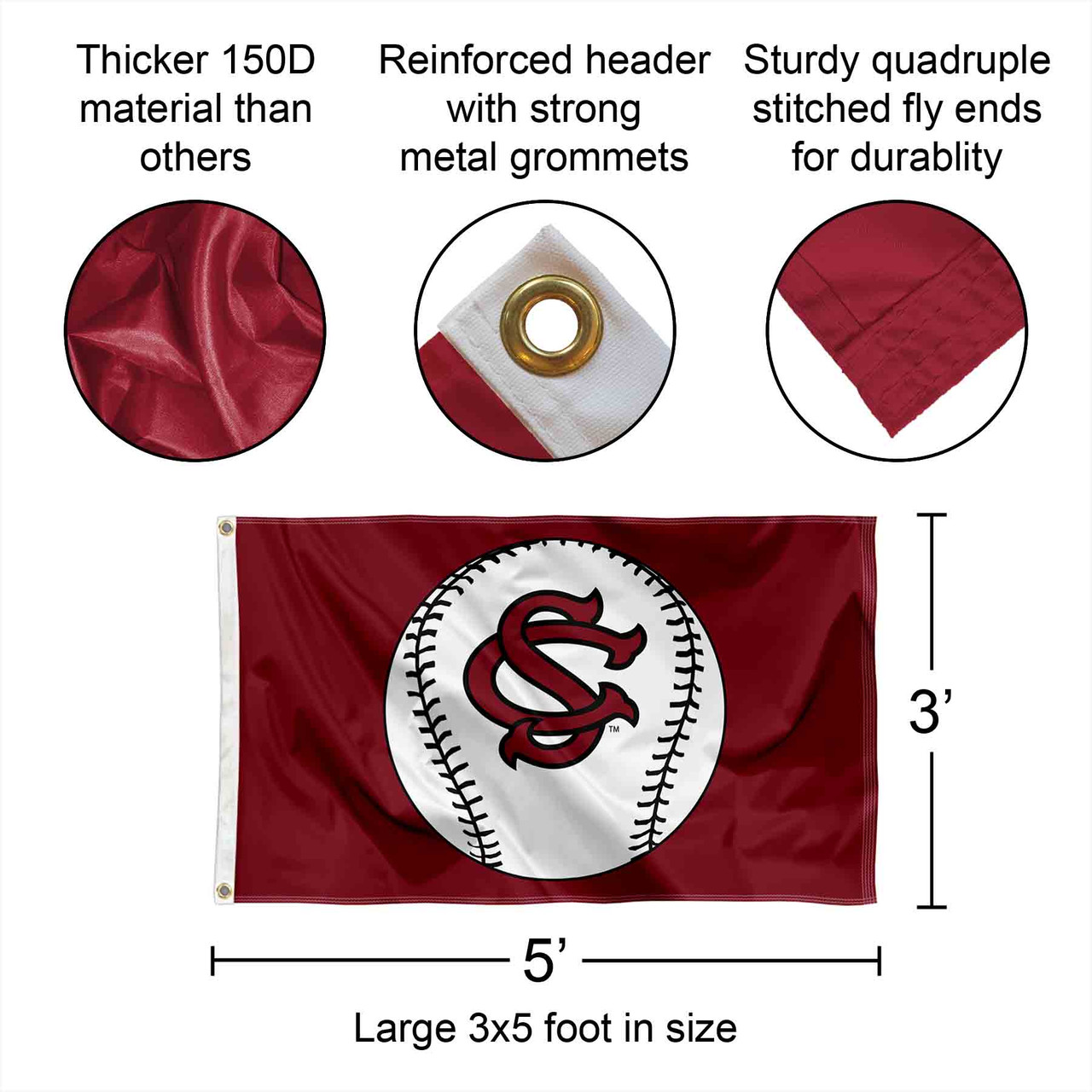University of South Carolina Gamecocks Baseball Flag - State Street ...