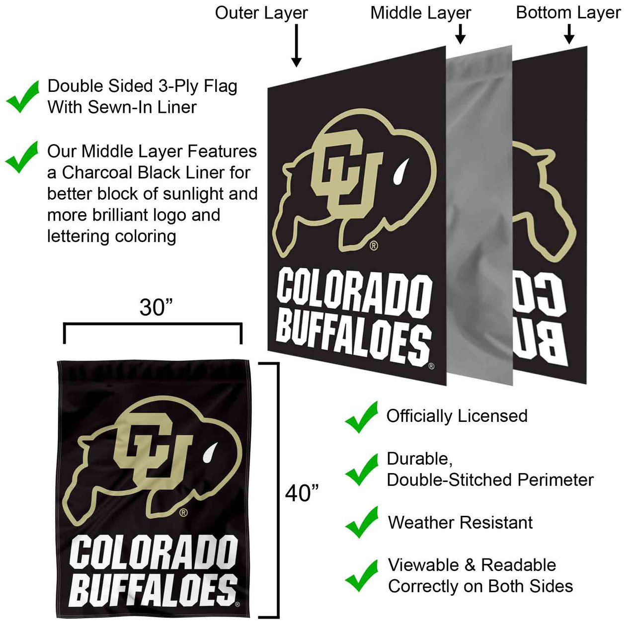 Colorado Buffaloes Double Sided House Flag - State Street Products