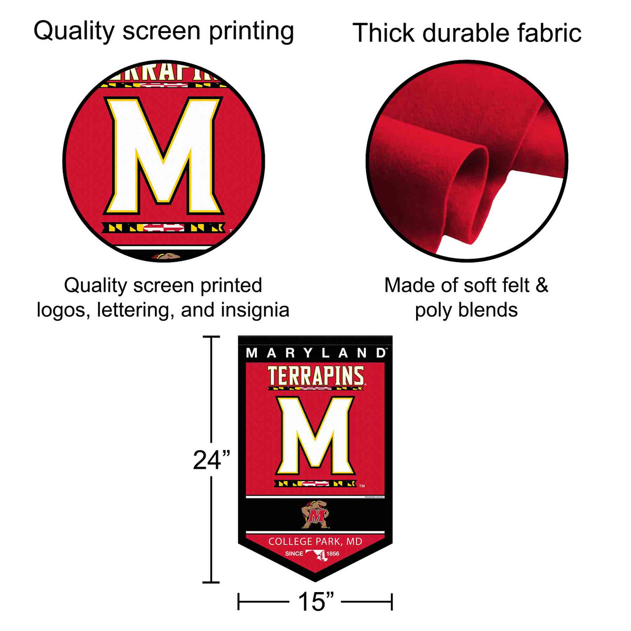 Maryland Terrapins Heritage Logo History Banner - State Street Products