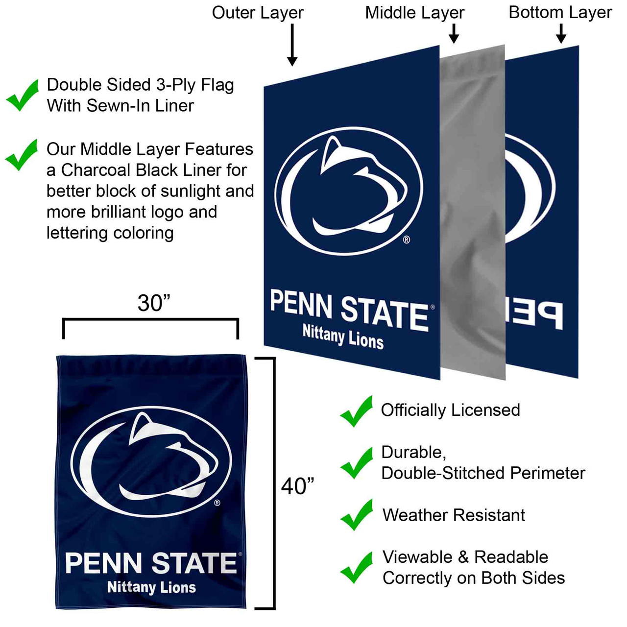 Penn State Nittany Lions Banner Flag - State Street Products