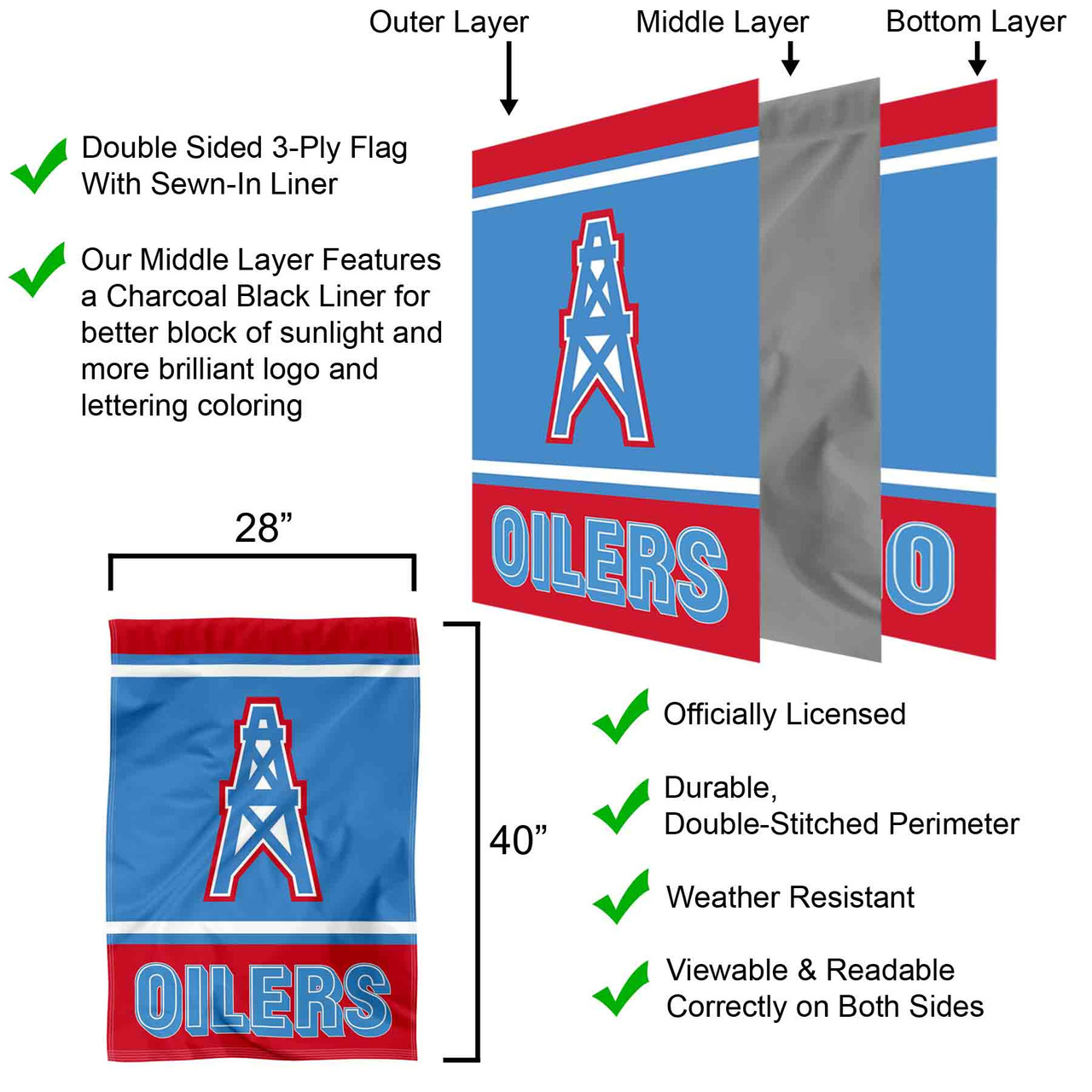 Houston Oilers Retro Double Sided House Banner - State Street Products