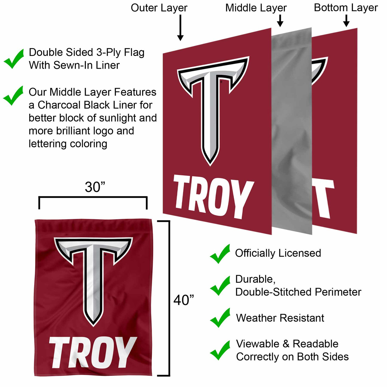 Troy University Wordmark Logo Double Sided House Flag - State Street ...