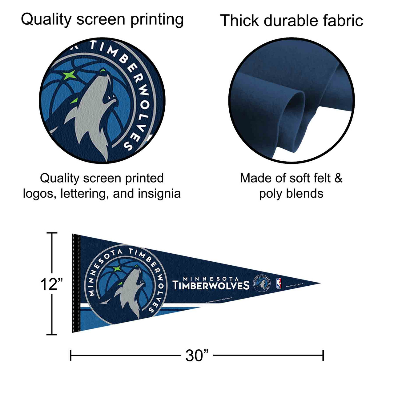 Minnesota Timberwolves Banner Pennant with Tack Wall Pads - State ...