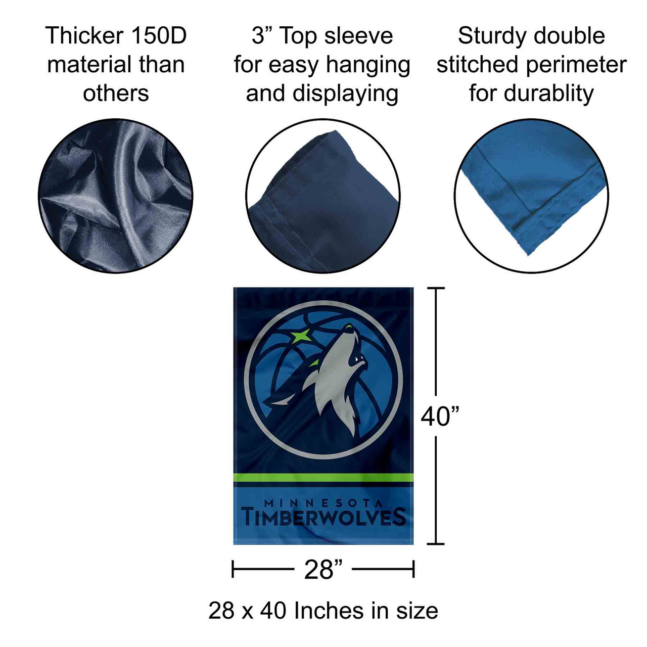 Minnesota Timberwolves Logo Double Sided House Flag - State Street Products