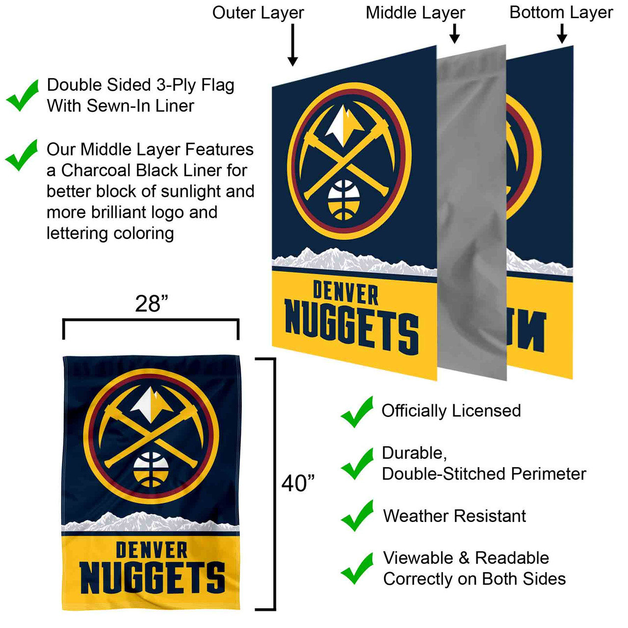 Denver Nuggets New Pickaxe Logo Double Sided House Flag - State Street ...