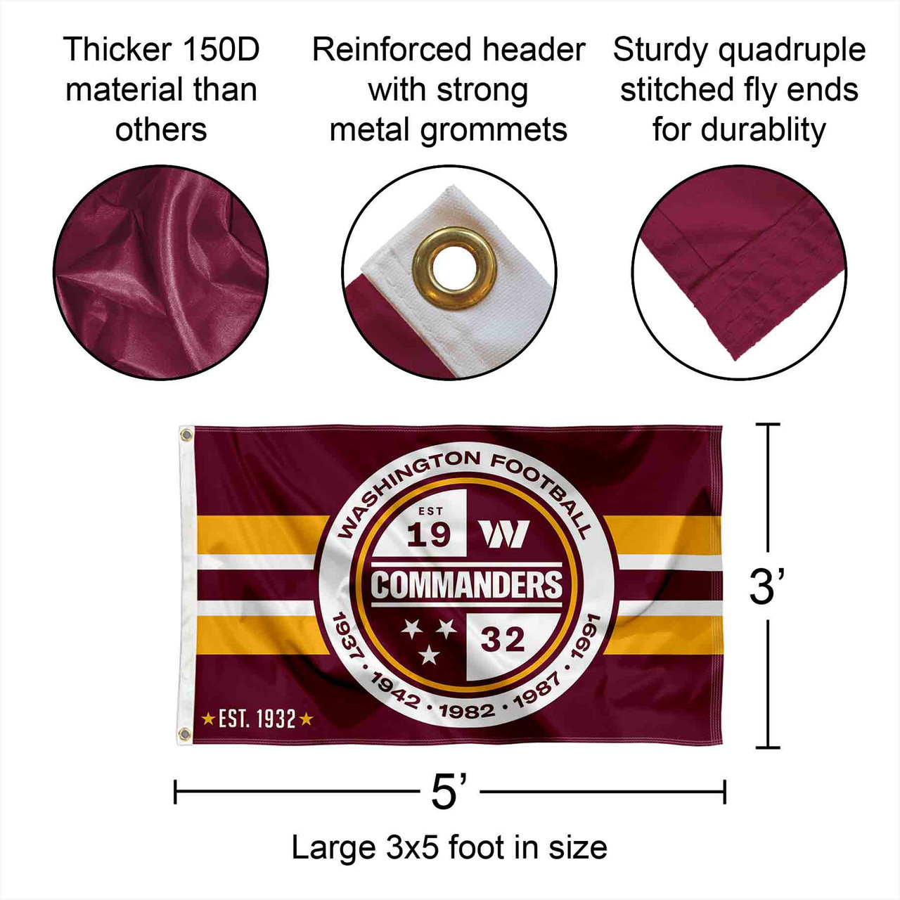 Washington Commanders Patch Button Circle Logo Banner Flag - State ...