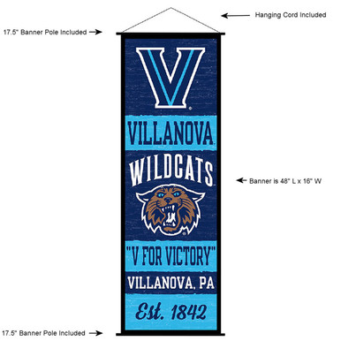 Villanova University Decor and Banner - State Street Products