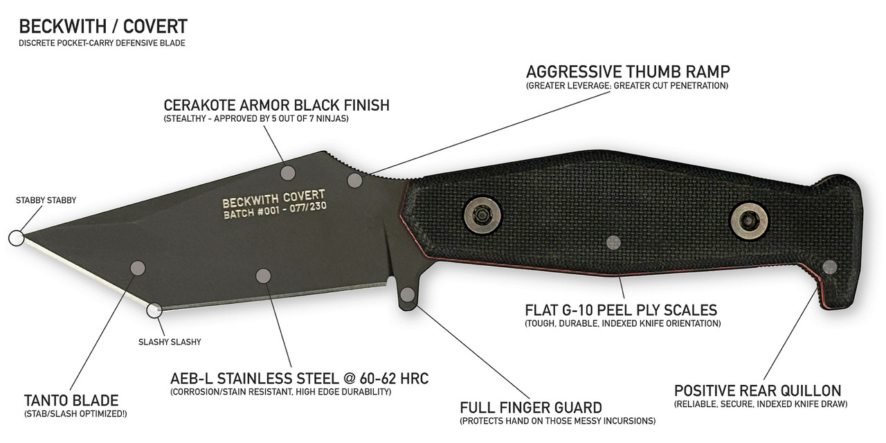 Fisher Blades Beckwith Covert self-defense edc knife