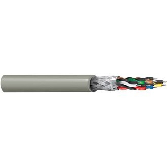 Belden 8336 Multi-Conductor - Low Capacitance Computer Cable for EIA RS ...