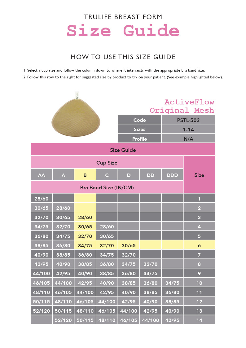 ActiveFlow Original Mesh - Trulife Breast Form