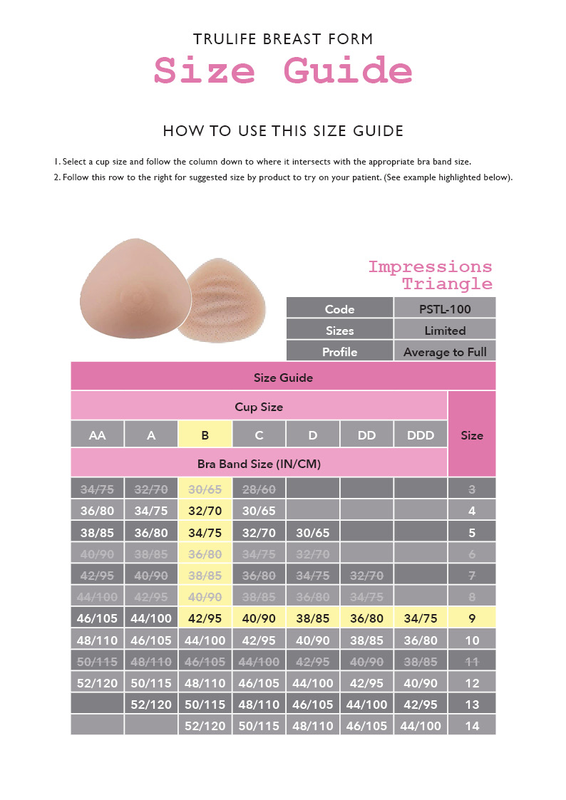 Impressions Triangle - Trulife Breast Form