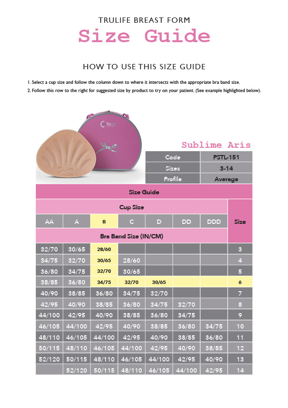 Sublime Arís - Trulife Breast Form