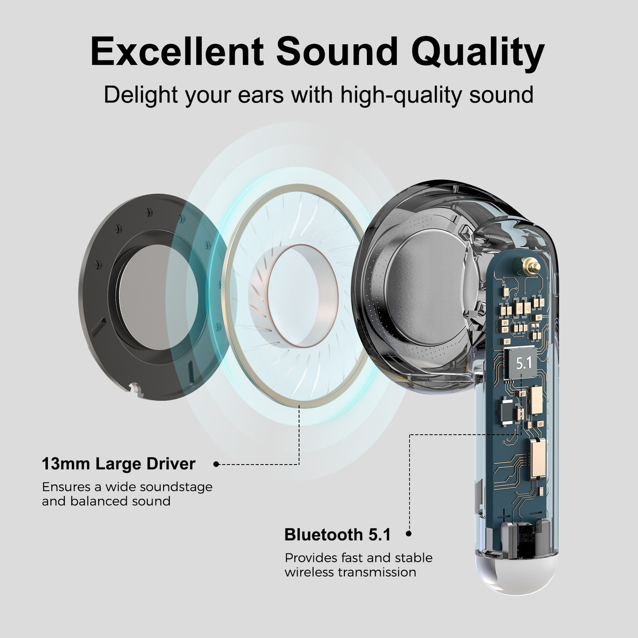 (Limited Time Offer) Edifier X2 True Wireless Earbuds, Deep Base ...