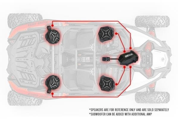 Arctic Cat Prowler/Wildcat Bluetooth Rocker-Switch Audio-System with ...