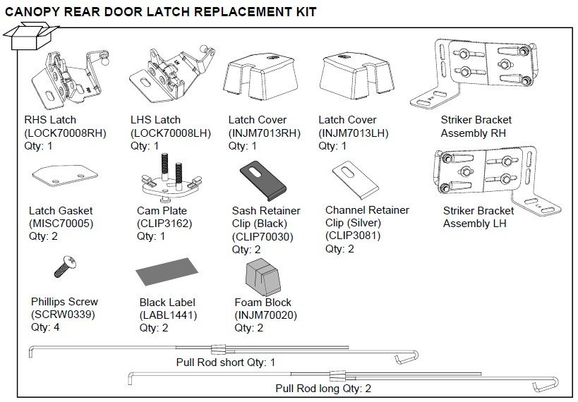 EGR Auto - EGR Canopy Rear Door Latch Upgrade