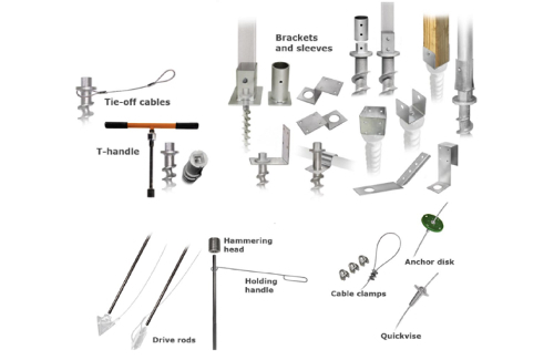 Ground Anchor Footings for Decks, Platforms and Steps