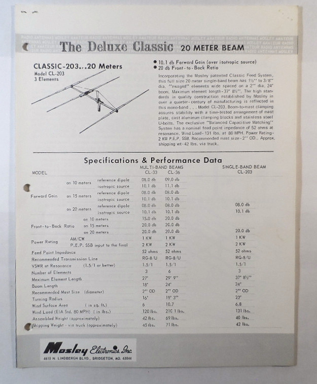 Mosley 9 Double Sided Original Catalog Sheets Featuring all Antennas ...