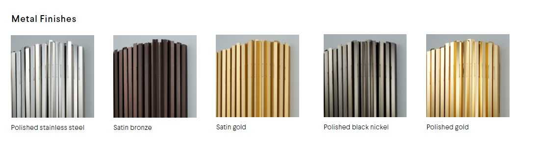 FACET WALL LIGHT – Bathroom Wall Light Fixtures for Style