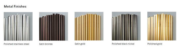 FACET WALL LIGHT – Bathroom Wall Light Fixtures for Style