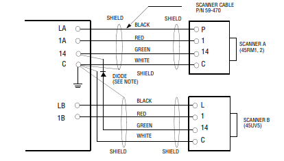 101-78 - Diode - Engineered Sales Co.