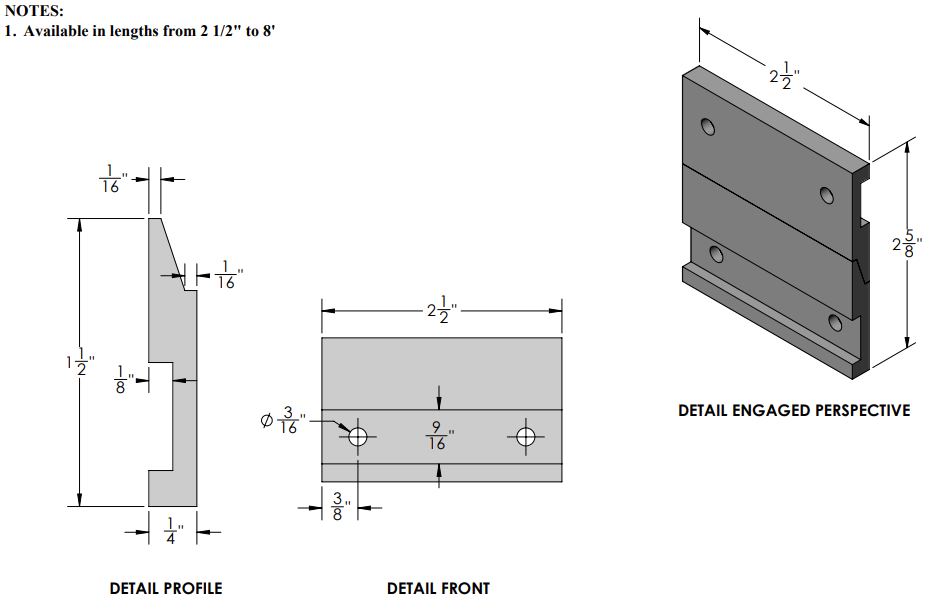 Hardware & Mounts - French Cleats - Sign Bracket Store