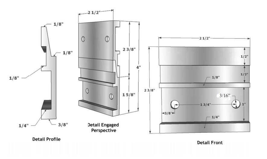 Hardware & Mounts - French Cleats - Sign Bracket Store