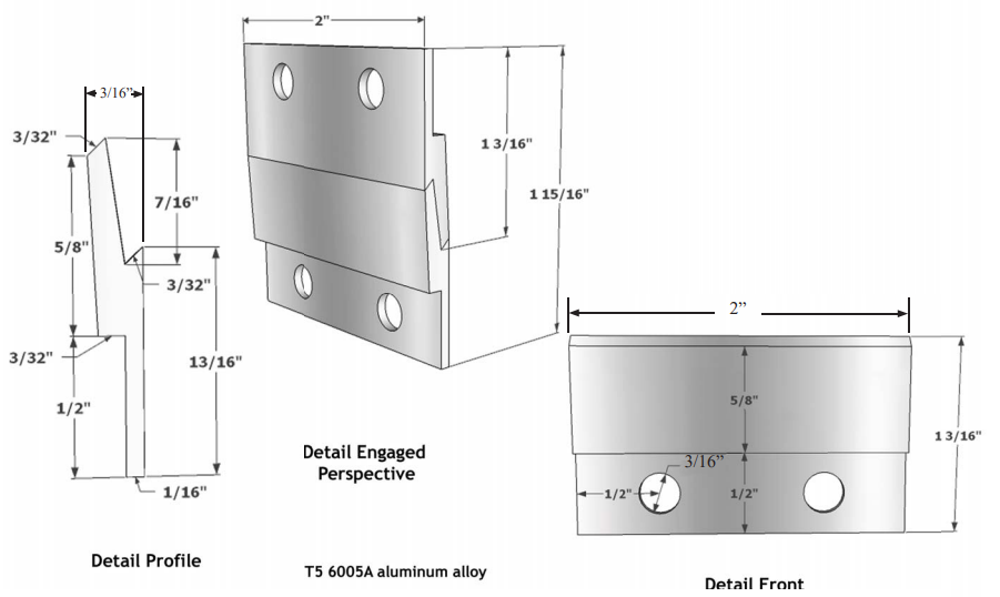 Hardware & Mounts - French Cleats - Sign Bracket Store