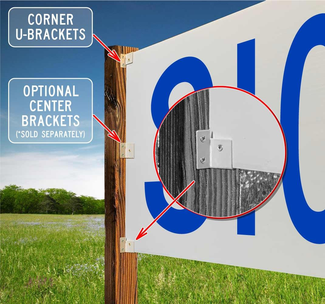 Hardware & Mounts - Wall and Fence Mount - Sign Bracket Store